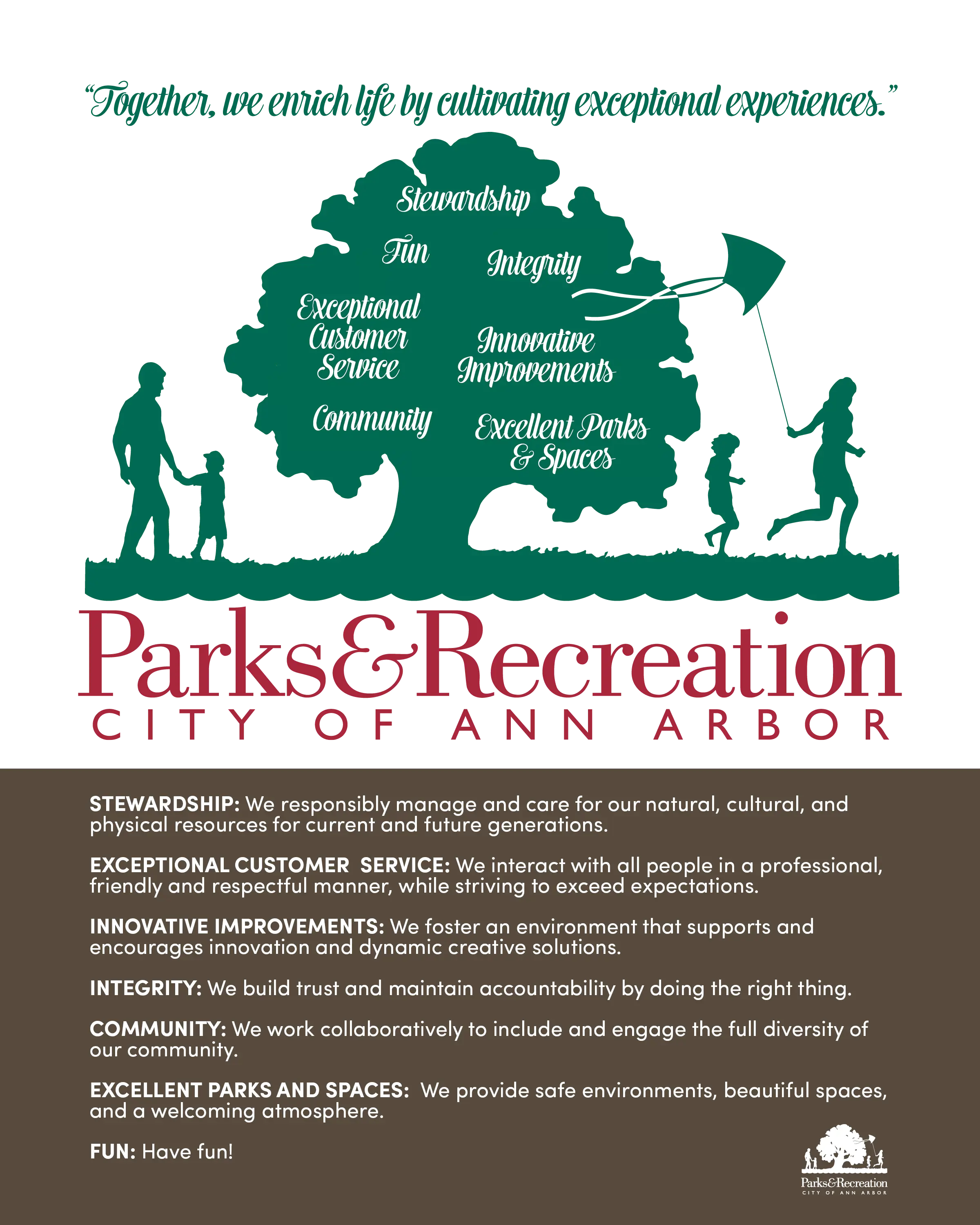 Mission and Core Values | City of Ann Arbor
