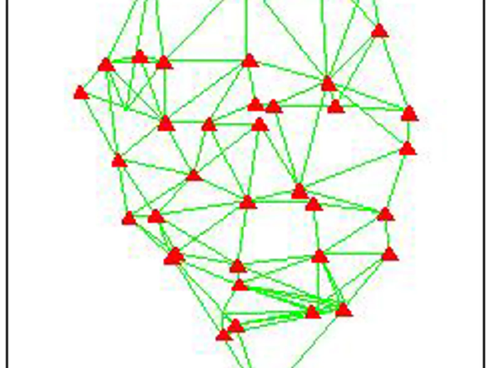 Geodetic Reference System Manual | City of Ann Arbor